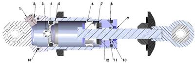 SHOCK - INTERNAL - 2020 CX50 P3 – JS Performance MX